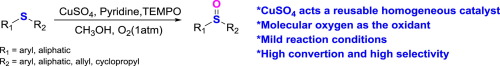 A highly efficient reusable homogeneous copper catalyst for the ...