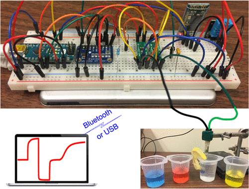 Open-Source Low-Cost Wireless Potentiometric Instrument for pH ...