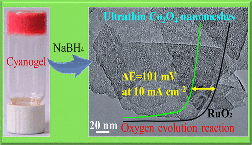 Ultrathin Co3O4 Nanomeshes for the Oxygen Evolution Reaction,ACS ...