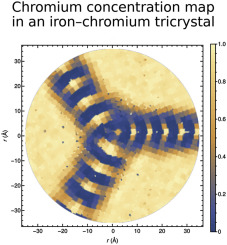 Embedded-atom study of grain boundary segregation and grain boundary ...