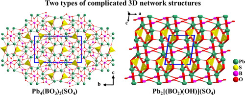 Pb4(BO3)2(SO4) and Pb2[(BO2)(OH)](SO4): New lead(II) borate-sulfate ...