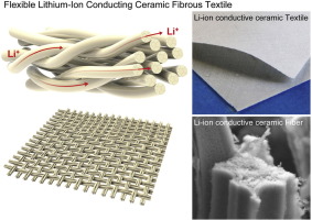 Lithium-ion conductive ceramic textile: A new architecture for flexible ...