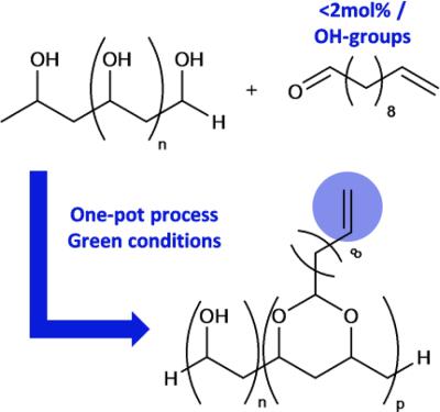 Acetalization of poly(vinyl alcohol) by a fatty aldehyde in water ...
