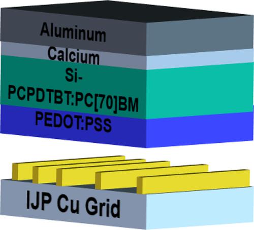 Printed Copper Nanoparticle Metal Grids for Cost‐Effective ITO‐Free ...