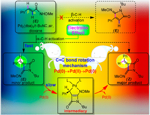Mechanistic Unveiling of C═C Double-Bond Rotation and Origins of ...
