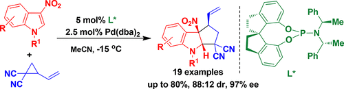 Catalytic Asymmetric Dearomative [3 + 2] Cycloaddition of Electron ...