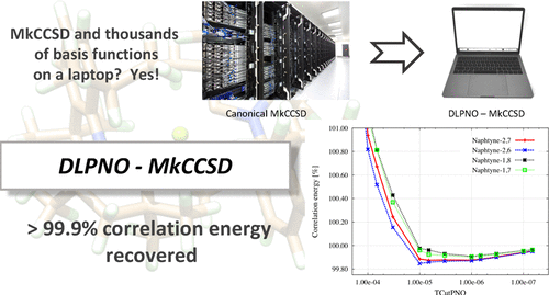 Domain-Based Local Pair Natural Orbital Version of Mukherjee’s State-Specific Coupled Cluster ...