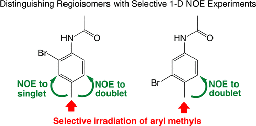 一维选择性核Overhauser效应NMR谱图，用于表征两步绿色化学合成的产物,Journal of Chemical Education ...