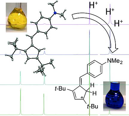 Enhancement of Push-Pull Properties of Pentafulvene and Pentafulvalene ...
