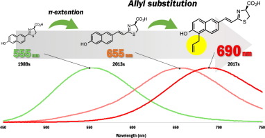 Toward bioluminescence in the near-infrared region: Tuning the emission ...