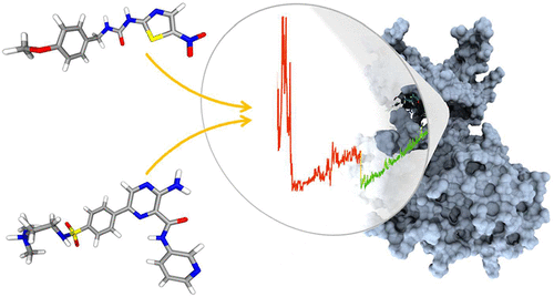 Fully Flexible Docking via Reaction-Coordinate-Independent Molecular ...