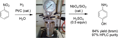 Preparation of para-Aminophenol from Nitrobenzene through Bamberger ...