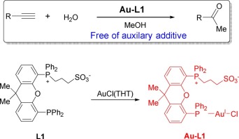 Amphiphilic Zwitterionic phosphine based Au(I)-complex as efficient and recyclable catalyst for ...