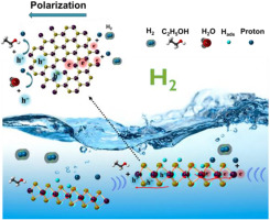 Piezoelectricity induced water splitting and formation of hydroxyl ...