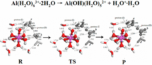 DFT Studies on the Water-Assisted Synergistic Proton Dissociation ...