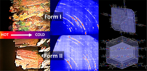 Accessing Phase-Pure and Stable Acetaminophen Polymorphs by Thermal ...