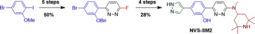 Scalable 9-Step Synthesis of the Splicing Modulator NVS-SM2,The Journal ...