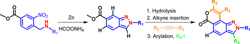 Regioselective Synthesis of Pyranone-Fused Indazoles via Reductive ...