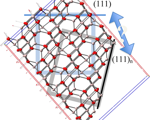 Structure and Energetics of (111) Surface of γ-Al2O3: Insights from DFT ...