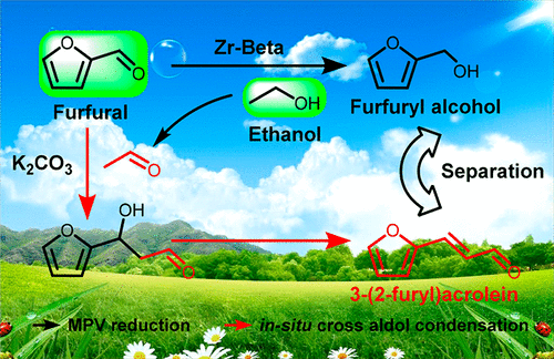 A Scalable Upgrading of Concentrated Furfural in Ethanol: Combining ...