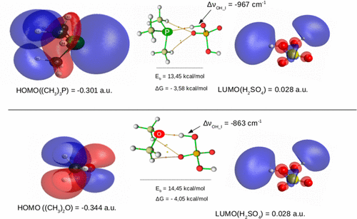 含H 2 SO 4 + X，[X = NH 3 ，（CH 3 ）NH 2 ，（CH 3 ） 2 NH，（CH 3 ） 3 N，H 2 O，（ CH 3 ）OH，（CH 3 ） 2 O，HF ...