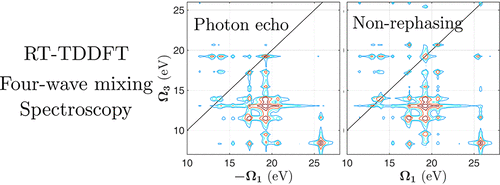 Phase Cycling RT-TDDFT Simulation Protocol for Nonlinear XUV and X-ray Molecular Spectroscopy ...