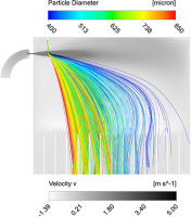 Evaluation of drag models for particles and powders with non-uniform ...