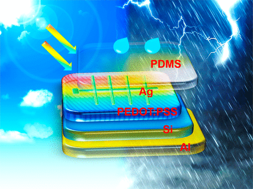 Integrating a Silicon Solar Cell with a Triboelectric Nanogenerator via a Mutual Electrode for ...