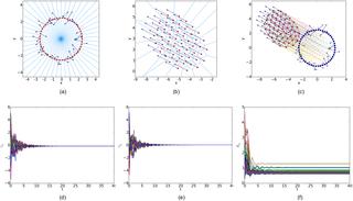 A flocking algorithm for multi-agent systems with connectivity ...