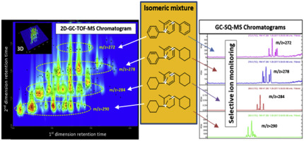 Analysis of reaction mixtures of perhydro-dibenzyltoluene using two ...