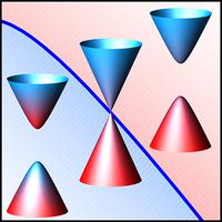 HgTe量子阱中温度诱导的拓扑相变,Physical Review Letters - X-MOL