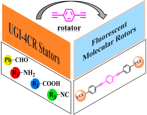 Synthesis of Structurally Diverse Emissive Molecular Rotors with Four ...