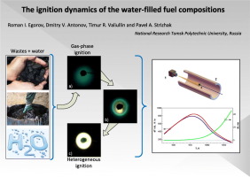 充水燃料组合物的点火动力学,Fuel Processing Technology - X-MOL