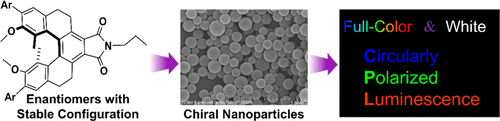 Chiral Nanoparticles with Full-Color and White CPL Properties Based on ...