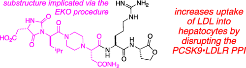 Small Molecule Inhibitors Of The PCSK9•LDLR Interaction,Journal of the ...