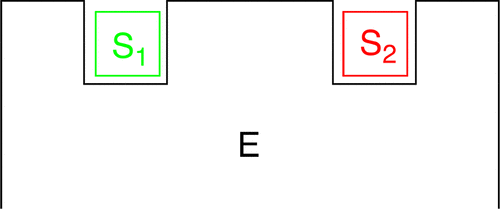 Kinetic Evidence for a Second Ligand Binding Site on Streptococcus ...
