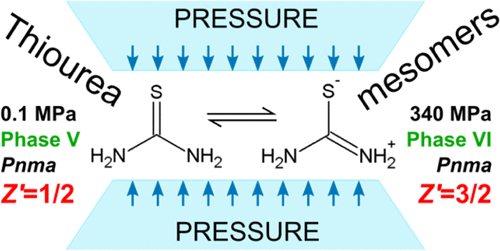 High-Pressure Transformations and the Resonance Structure of Thiourea ...