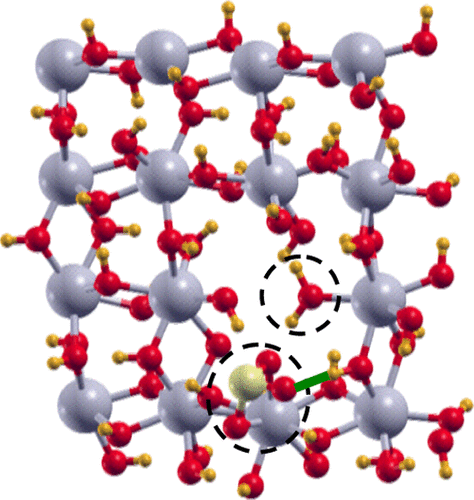 Zr（OH） 4 的结构和性质的计算建模 ,The Journal of Physical Chemistry C - X-MOL