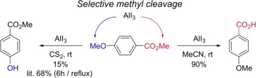 Chemoselective ester/ether C–O cleavage of methyl anisates by aluminum ...