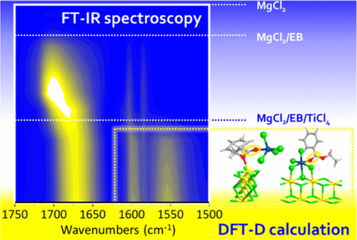Spectroscopic Evidences for TiCl4/Donor Complexes on the Surface of ...