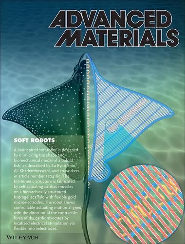 Soft Robots: Electrically Driven Microengineered Bioinspired Soft ...