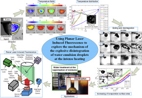 Using Planar Laser Induced Fluorescence to explore the mechanism of the ...
