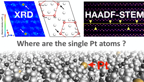 Probing Single Pt Atoms in Complex Intermetallic Al13Fe4,Journal of the ...