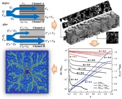 Impact of microstructure evolution on the difference between geometric ...