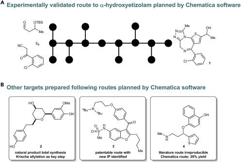 A Machine with Chemical Intuition,Chem - X-MOL