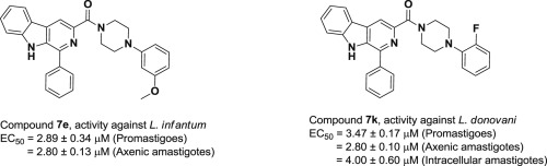 Design, synthesis and biological evaluation of piperazinyl-β ...