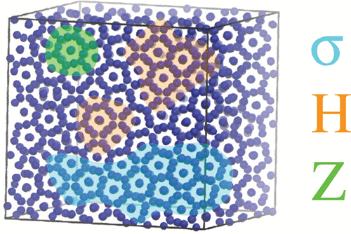 Inverse Design of Self-Assembling Frank-Kasper Phases and Insights Into ...