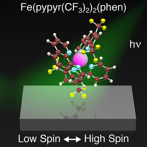 Light-Induced Spin Crossover in an Fe(II) Low-Spin Complex Enabled by ...