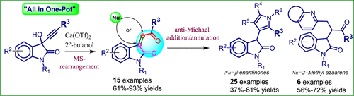 Highly Regioselective Synthesis of Oxindolyl-Pyrroles and Quinolines ...