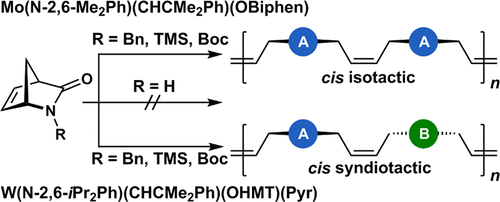 Regio- and Stereoselective Ring-Opening Metathesis Polymerization of ...